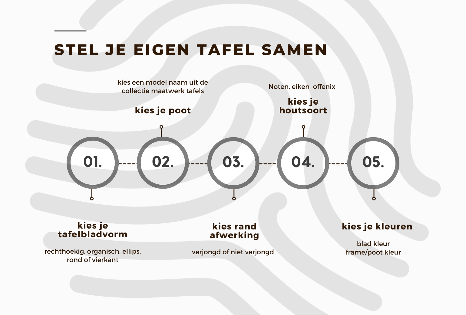 Jump & Wave: een tafel eettafel of vergadertafel in maatwerk met ...